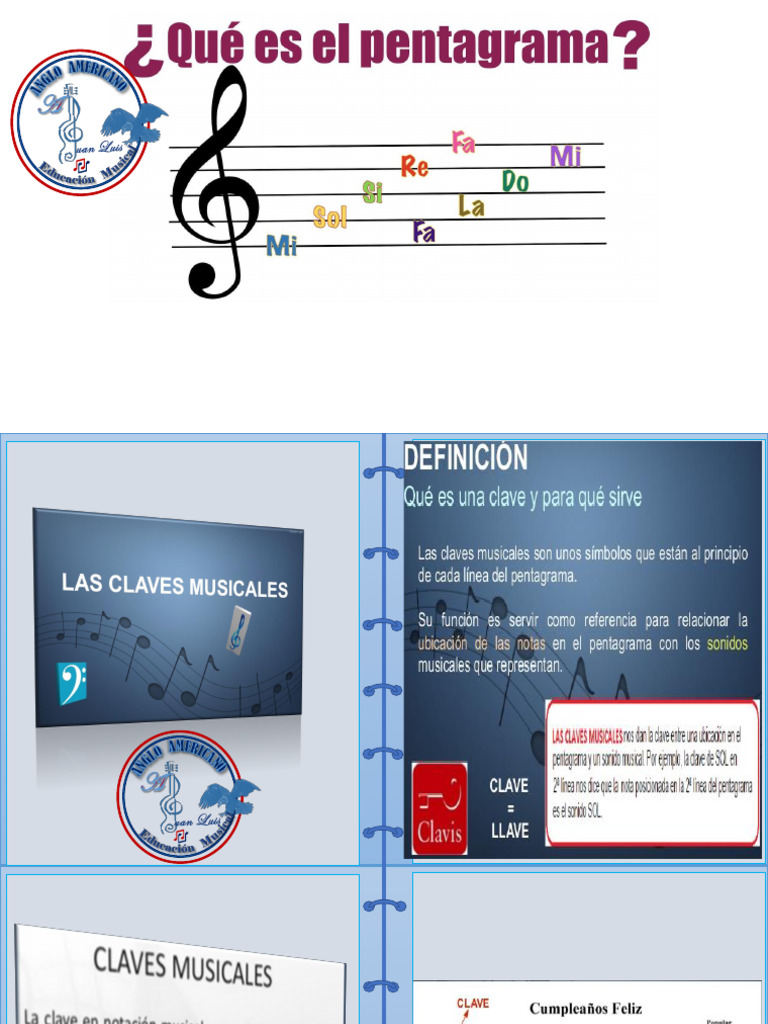 El Pentagrama, Las Claves y Otros Signos Musicales | PDF