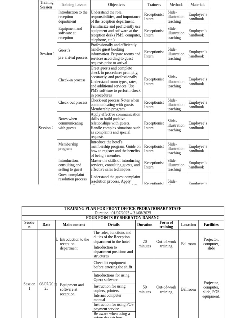Front Office Training Plan Overview | PDF