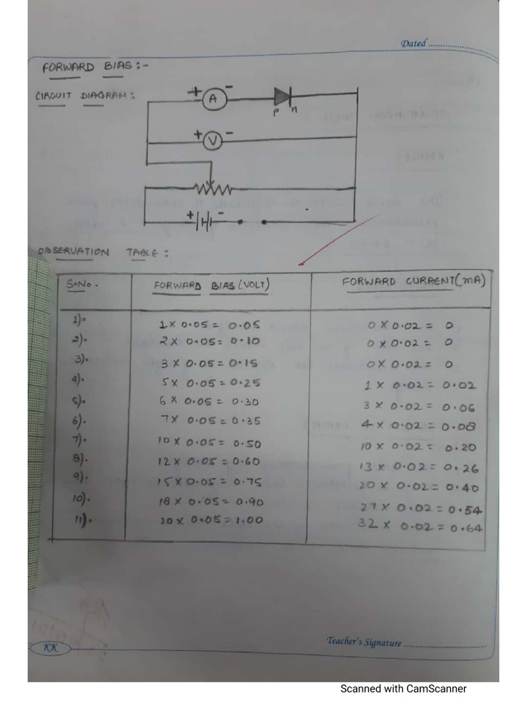Physics Practicals (Sec.-B) | PDF
