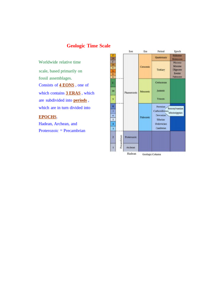 Geologic Time Scale | PDF | Cretaceous | Earth