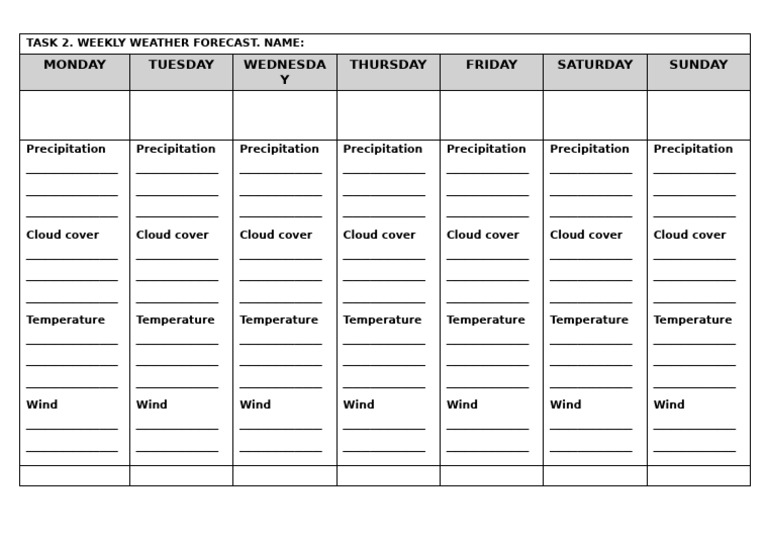 Task 2 Template | PDF