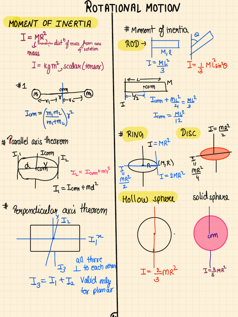 Rotational Motion | PDF