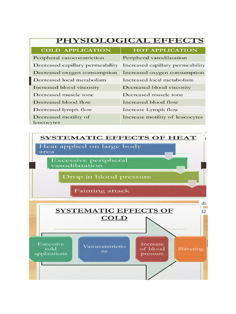 ENEMA (1) | PDF | Rectum | Constipation