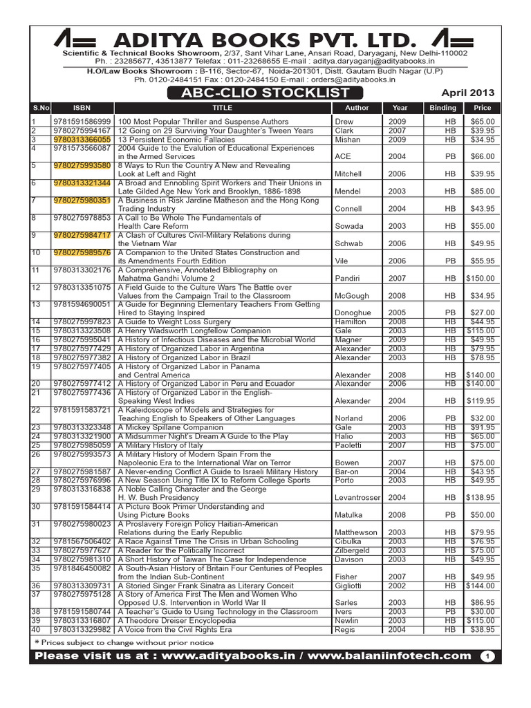 New List Aditya | PDF
