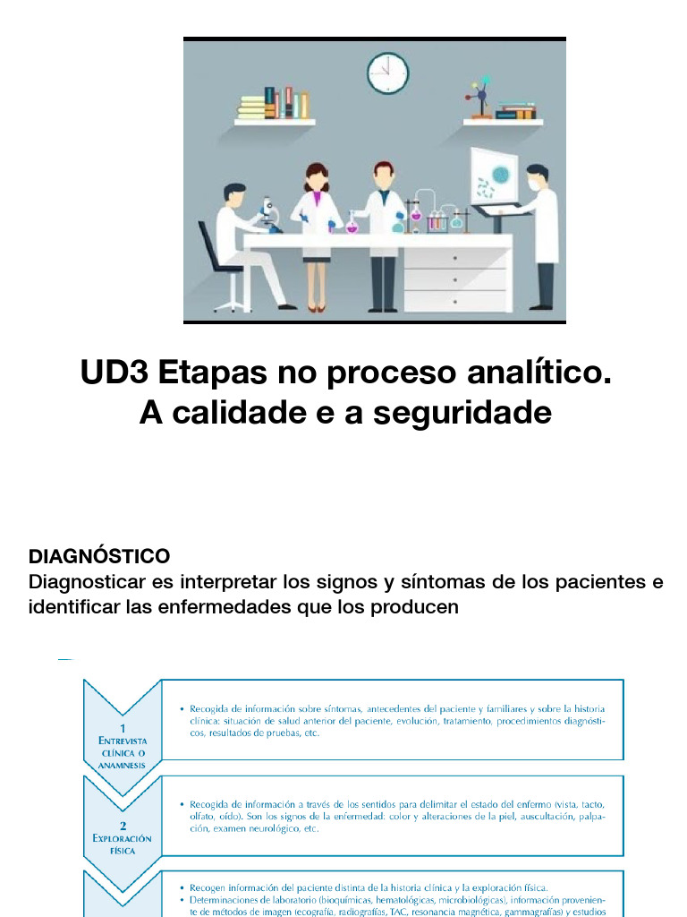 UD3 Etapas No Proceso Analítico. A Calidade e A Seguridade | PDF | Sensibilidad y especificidad ...