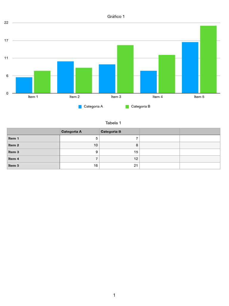 Tabela Graficos | PDF