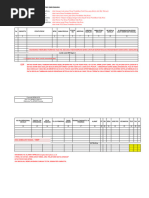 Panduan Dashboard MBG - Satuan Pendidikan | PDF