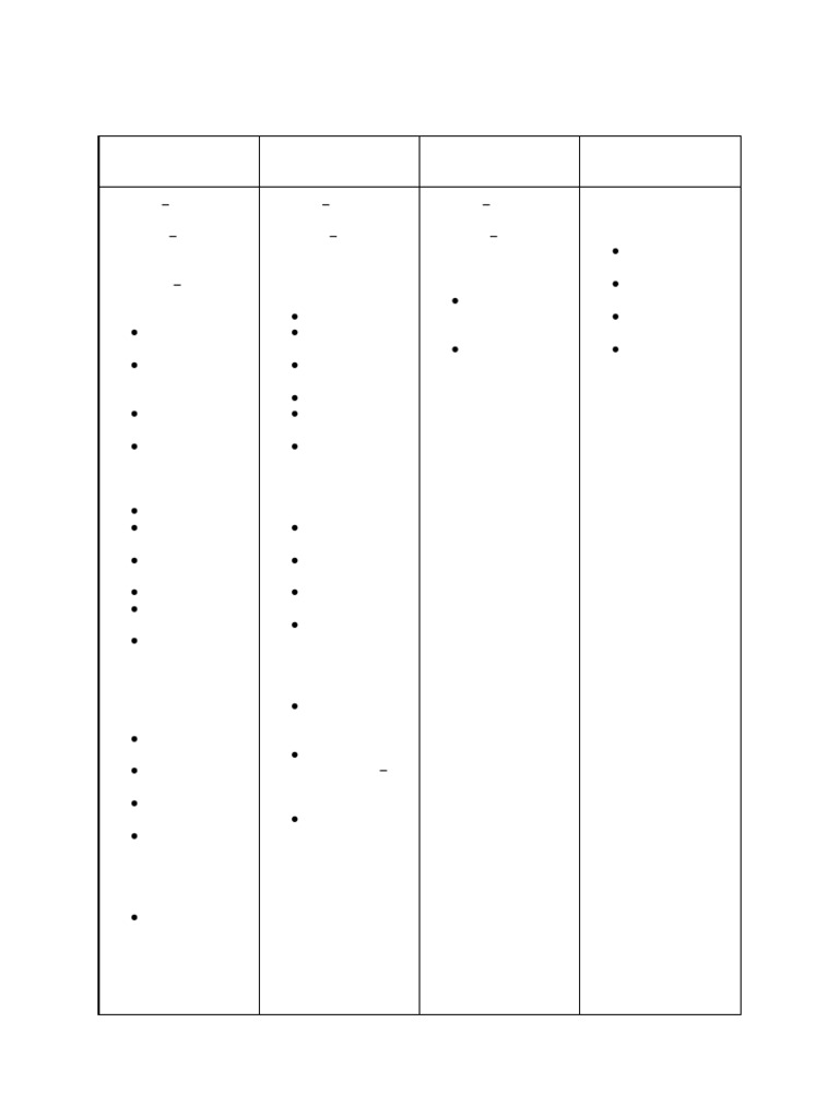 VITB - Course Evaluation - Pattern | PDF | Quiz Games