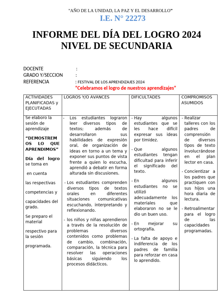 Informe del Día del Logro 2024 | PDF | Aprendizaje | Maestros