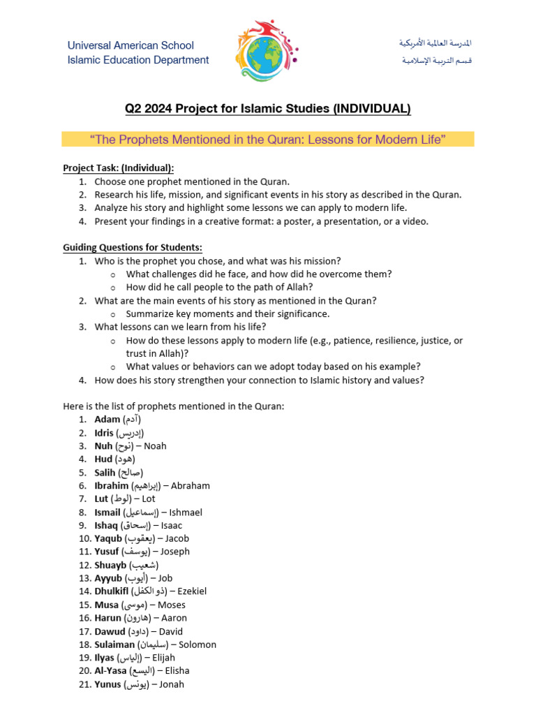 Q2 Project Prophet 2024-2025 | PDF | Prophets And Messengers In Islam ...