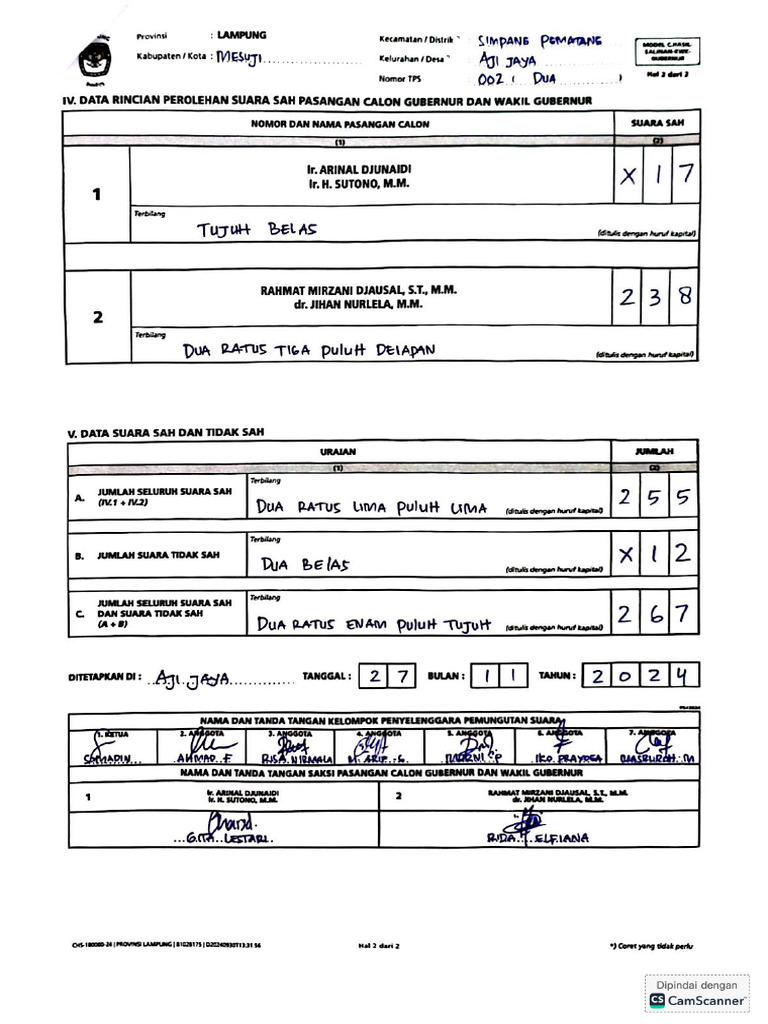 C Hasil Gubernur TPS 02 Desa Aji Jaya | PDF