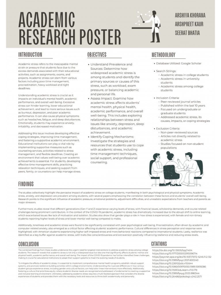 Academic Writing CIA-1 Research Poster | PDF