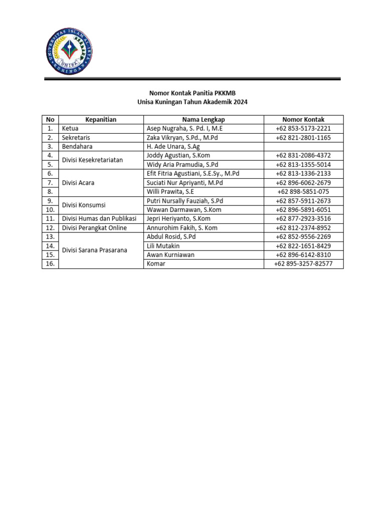 Nomor Kontak Panitia PKKMB | PDF