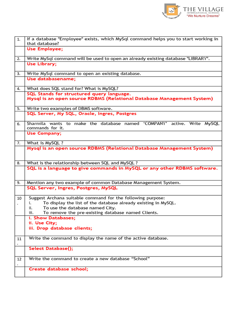 MySQL Commands Worksheet for Students | PDF