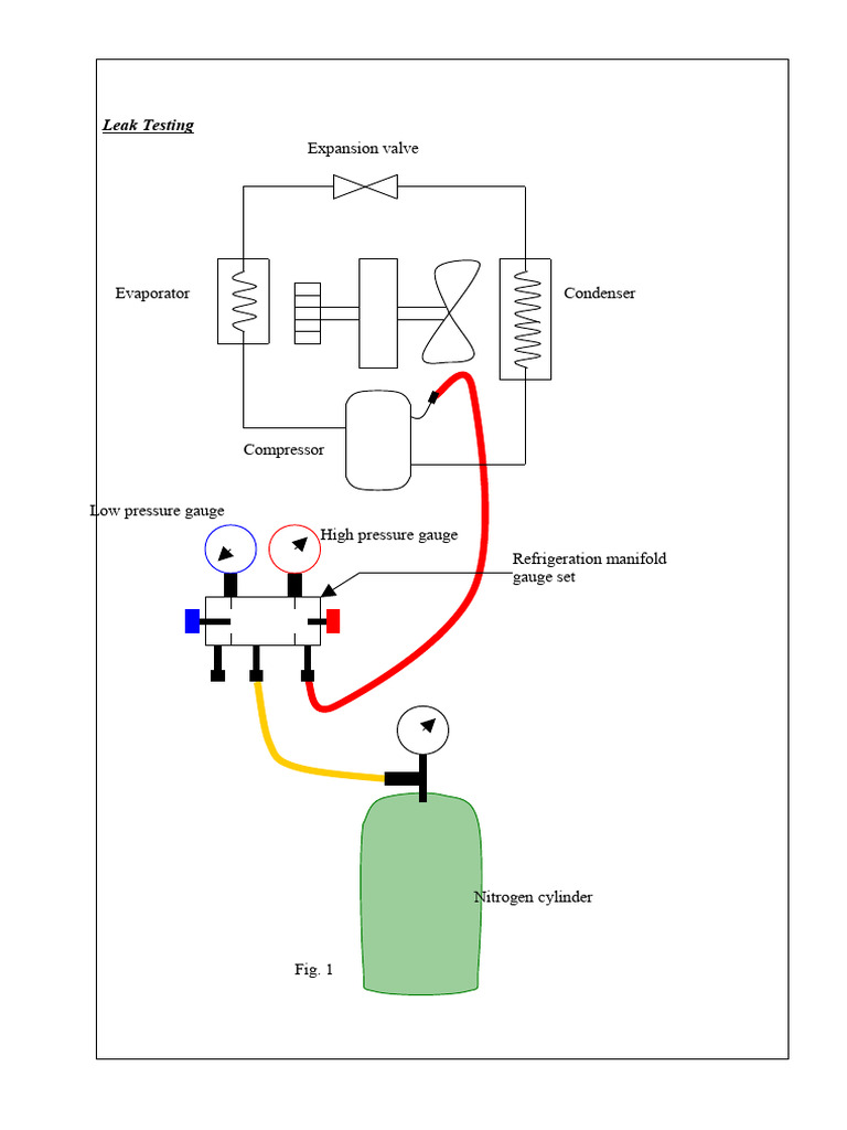 Refrigerant Recovery and Recharge of A Room Air Conditioner | PDF | Air ...