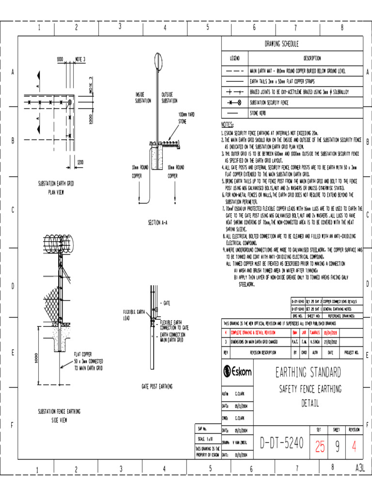 d5240 Sh.9 of 25 4 Earthing Standard Safety Fence Earthing | PDF