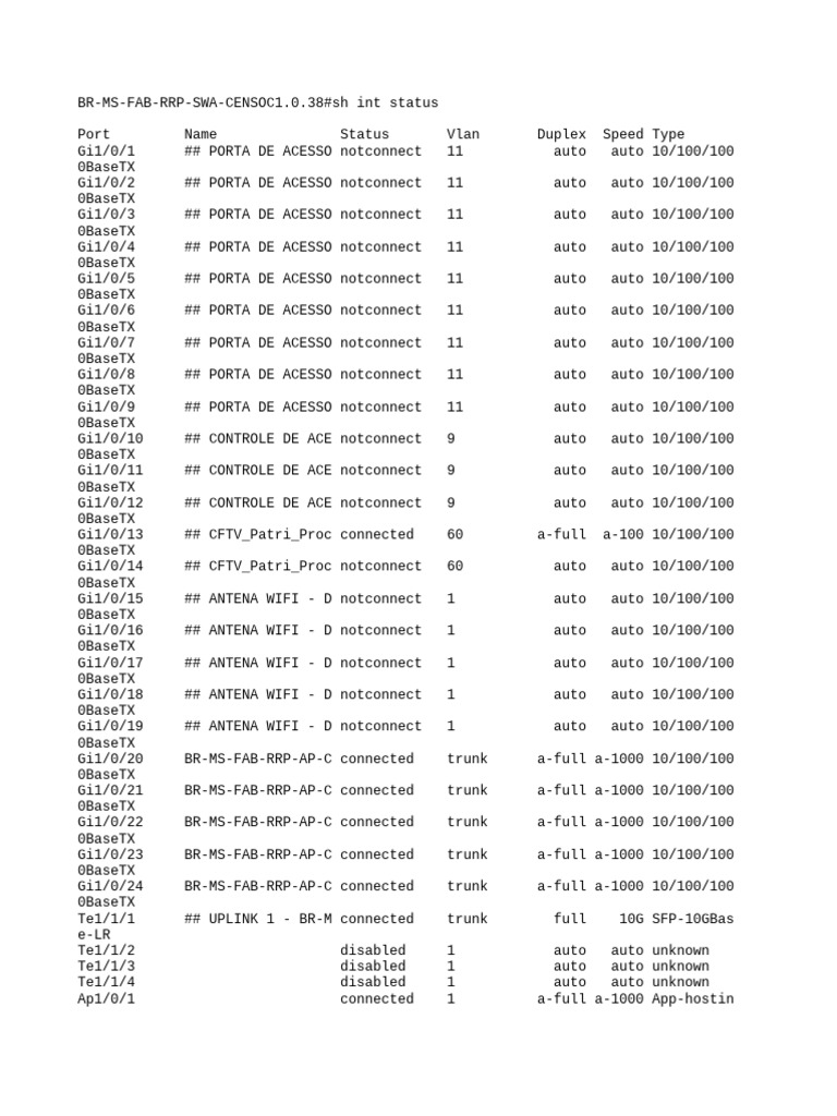 PORTAS SWITCH ADM 1 | PDF | Computing | Network Layer Protocols