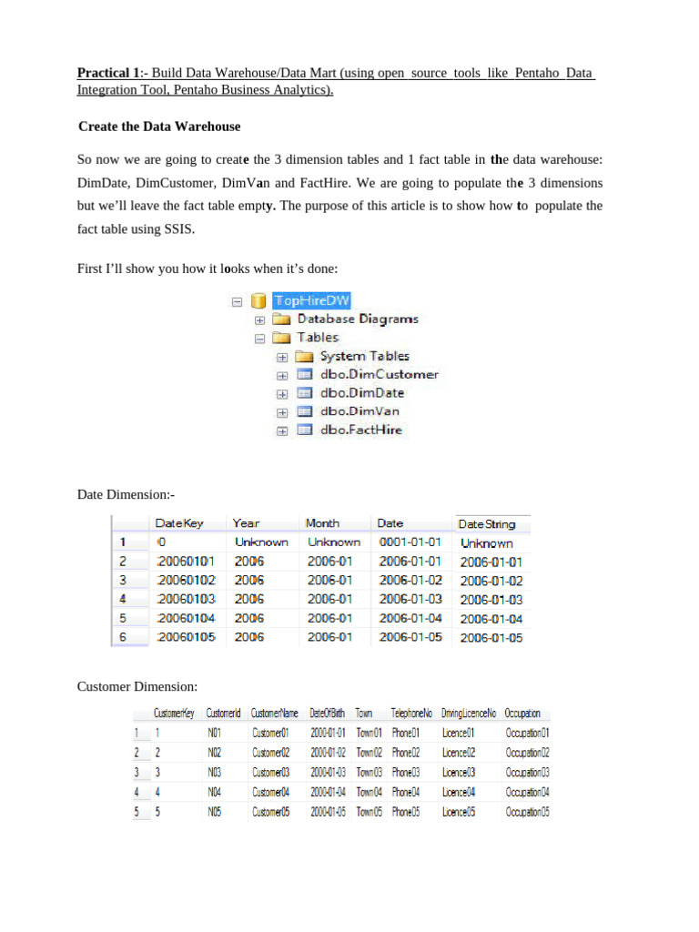 data mining file | PDF | Statistical Classification | Applied Mathematics