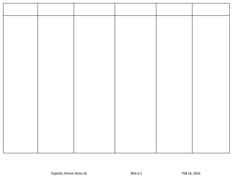 Drug Study Aspirin | PDF | Aspirin | Nonsteroidal Anti Inflammatory Drug