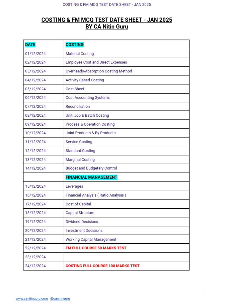 Date Sheet For CA Inter Costing & FM MCQ Test Series | PDF