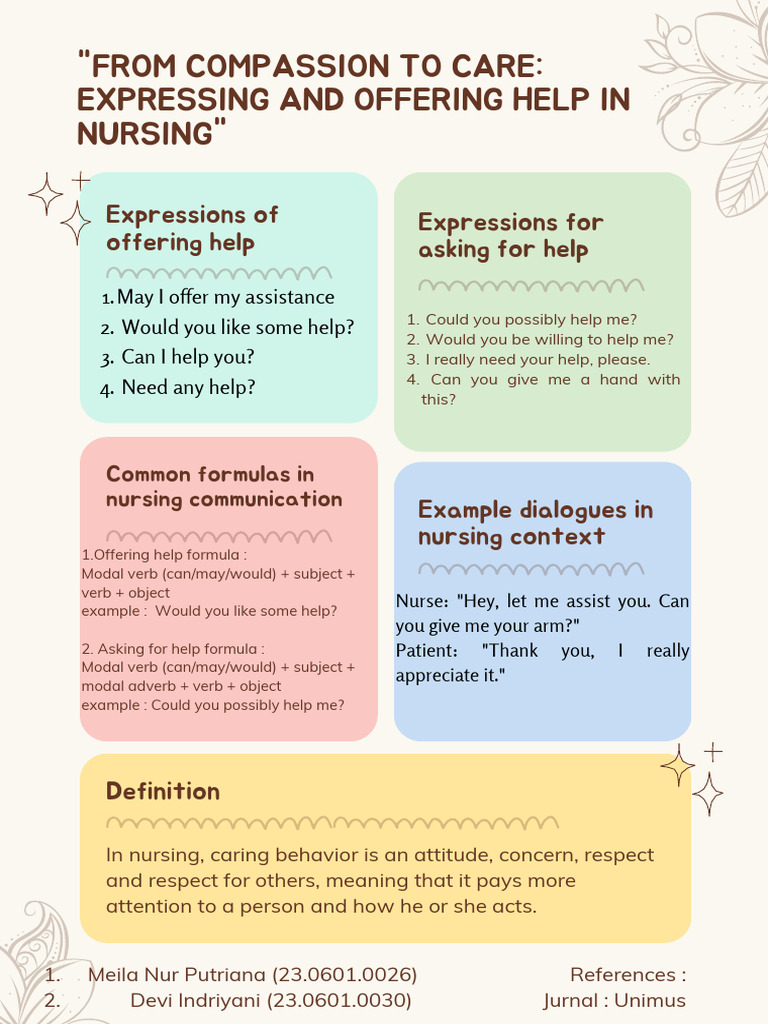 Expressions for Offering Help in Nursing | PDF