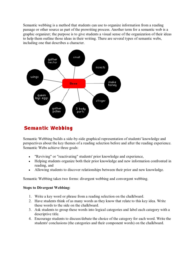 Understanding Semantic Webbing in Writing | PDF | Semantics | Knowledge