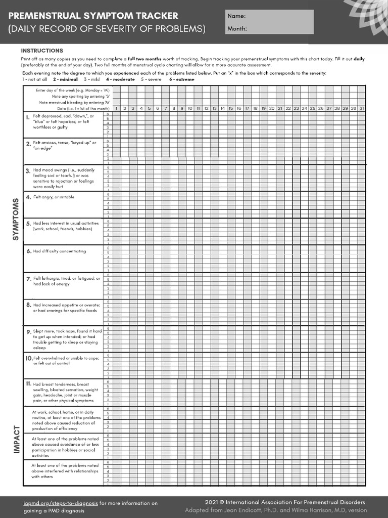 Avaliação TDPM | PDF