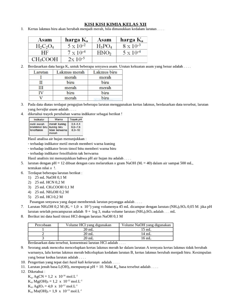 Kisi Kisi Kimia XII | PDF