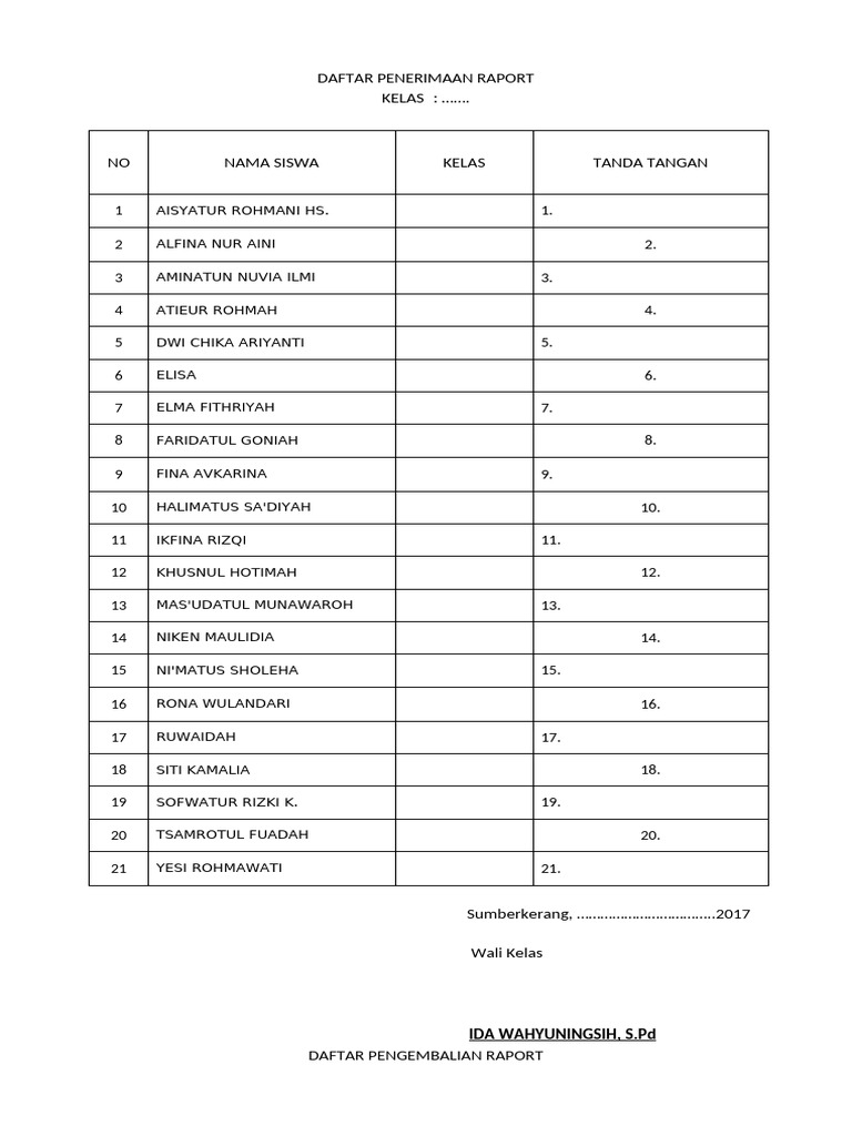 Daftar Penerimaan Raport | PDF