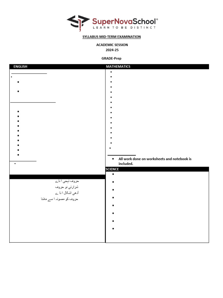 SYLLABUS MID YEAR PREP | PDF | Linguistics | Languages