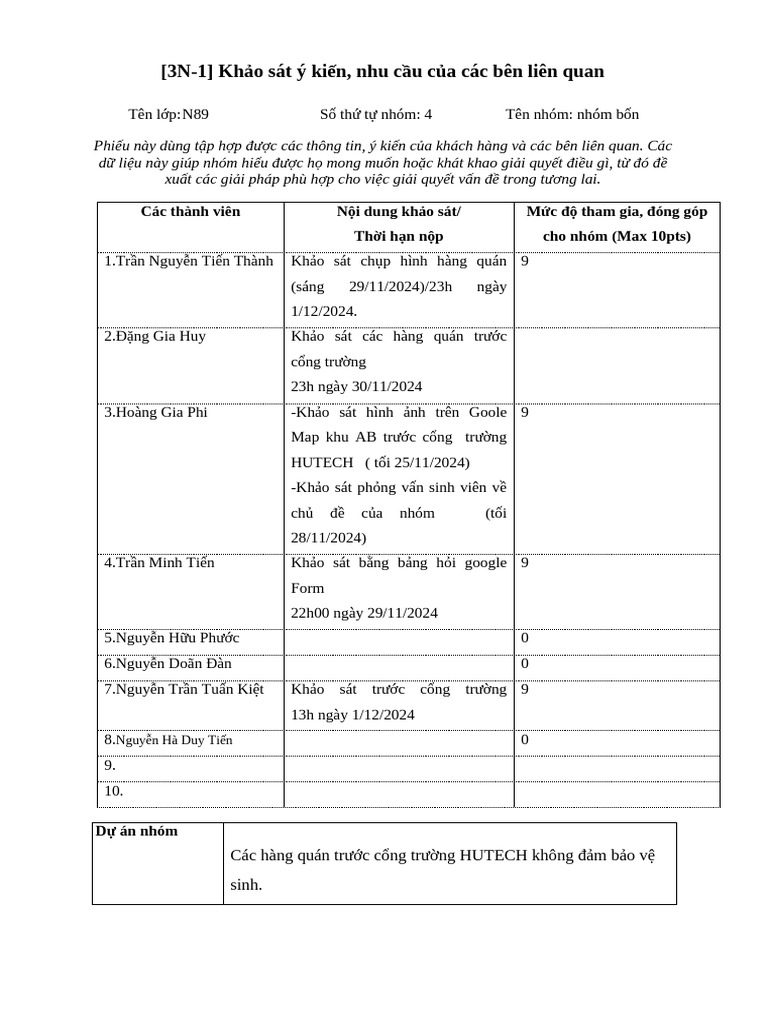 (3N-1) Nhóm 4 | PDF