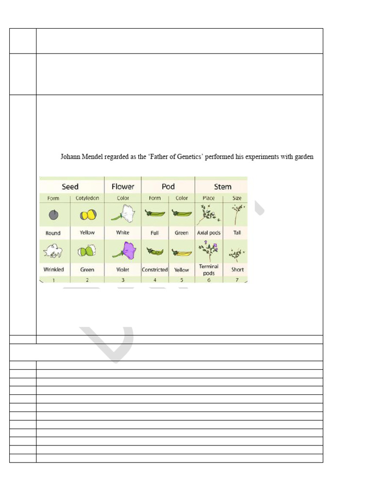 X_CH_8_ Heredity | PDF | Dominance (Genetics) | Zygosity