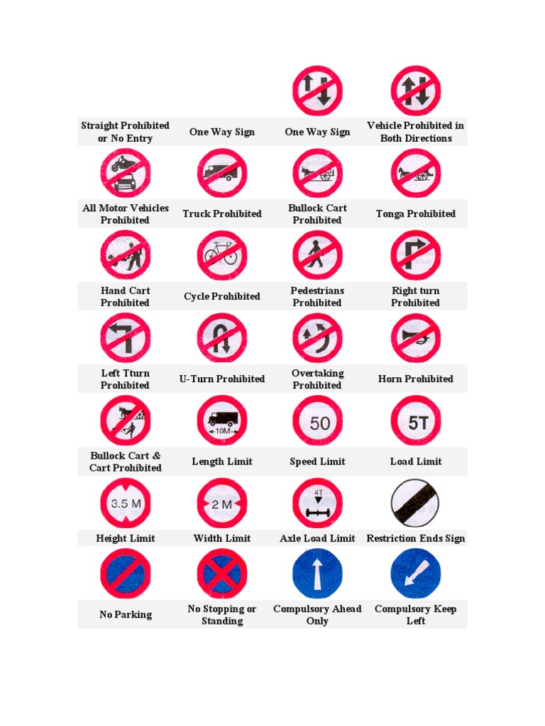 Straight Prohibited or No Entry | PDF | Pedestrian Crossing | Traffic