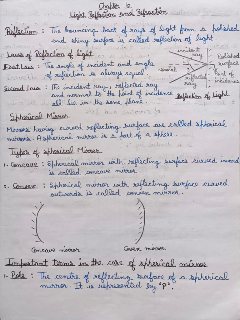 Class 10 Light Reflection and Refraction | PDF