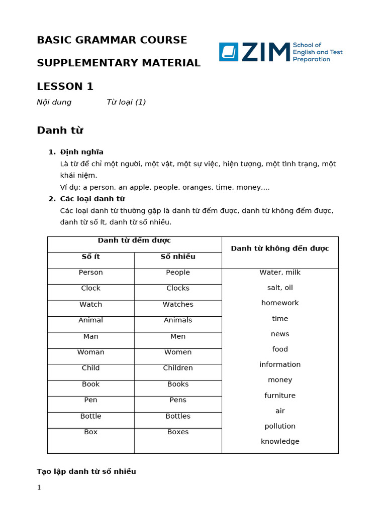 BTDK Basic Grammar 1 | PDF