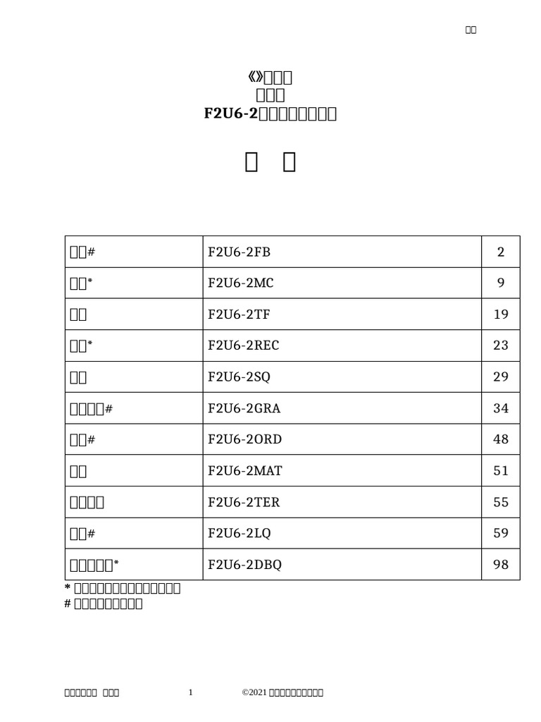 JRCHIST Testbank s2 6.2 | PDF