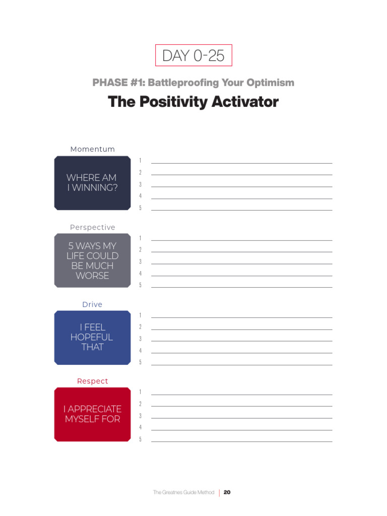 The Positivity Activator | PDF