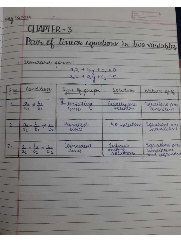 ch3 Maths 2 | PDF