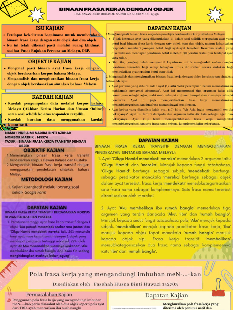 Frasa Kerja Dalam Bahasa Melayu_isnin(11-12) | PDF