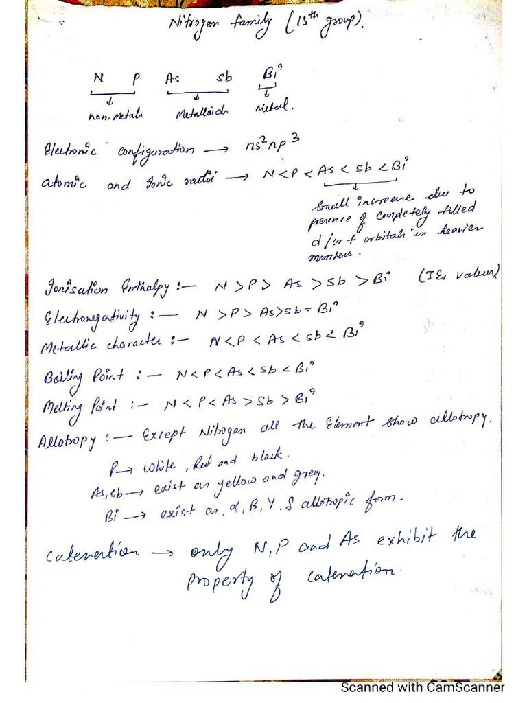P Block 15 Group-Compressed | PDF
