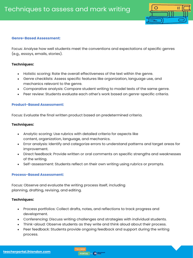 1-1-Techniques to access and mark writing (4) | PDF | Educational ...