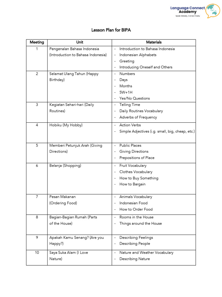 Lesson Plan For BIPA | PDF