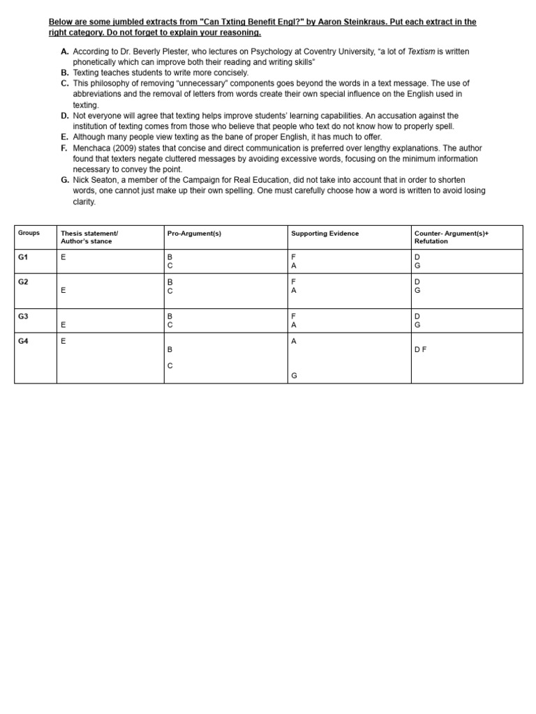 Scrambled extracts | PDF | Text Messaging | Communication