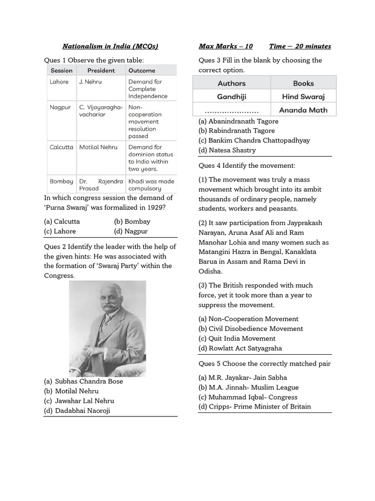 Nationalism in India (MCQS) | PDF | Mahatma Gandhi | Indian Nationalism