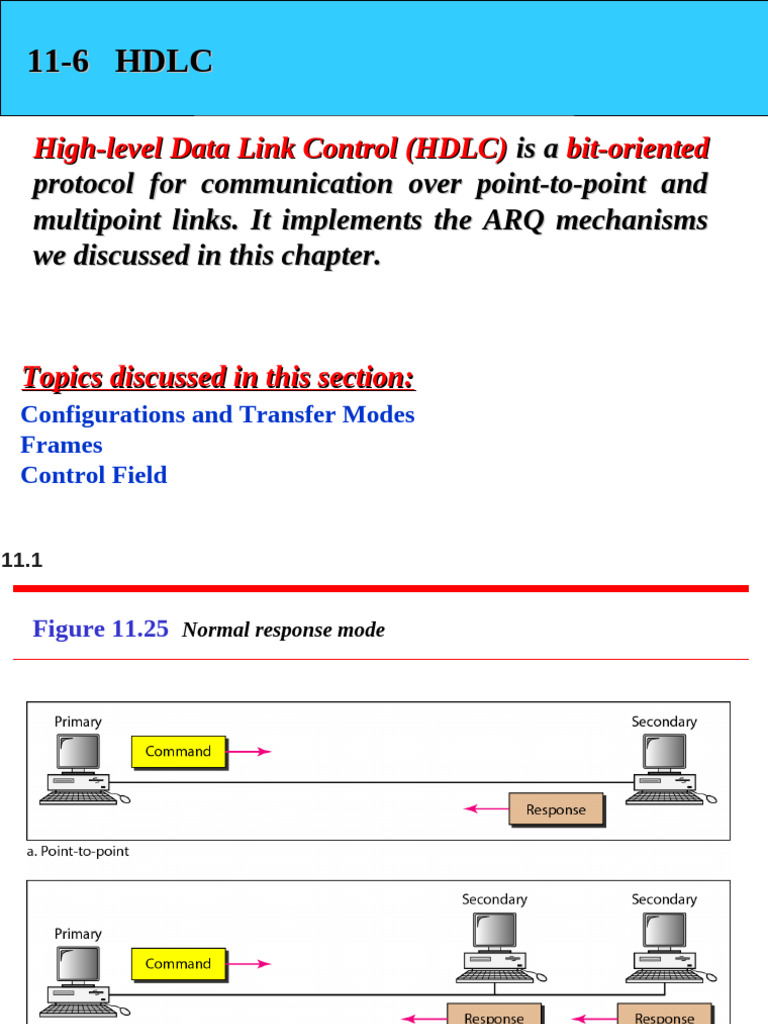 4 HDLC -PPP.ppt | PDF | Network Protocols | Osi Protocols