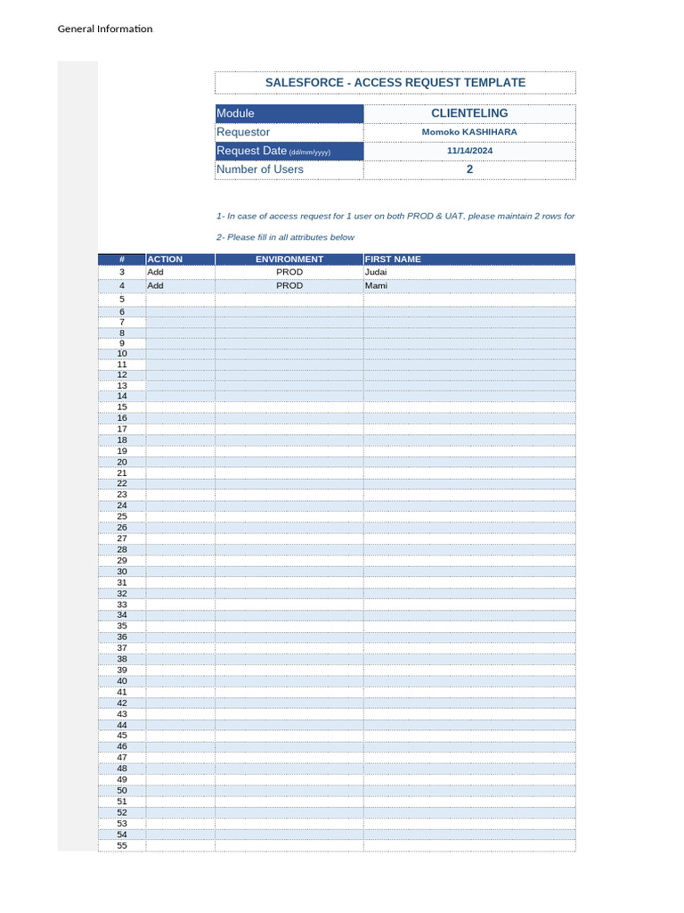 RIC SLF - CLIENTELING - TheView - SASM - User - Access - Request ...