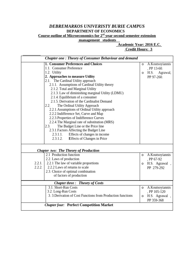 Microeconomics MGT Course Outline | PDF | Microeconomics | Utility