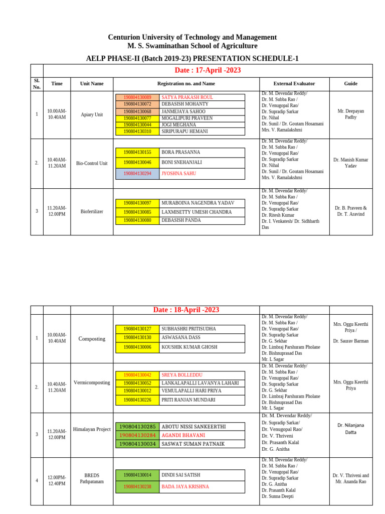 Agriculture Presentation Schedule 2023 | PDF