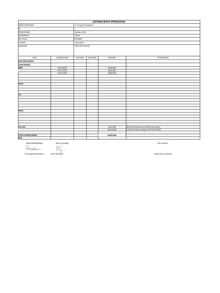 laporan biaya operasional Oktober 2024 | PDF
