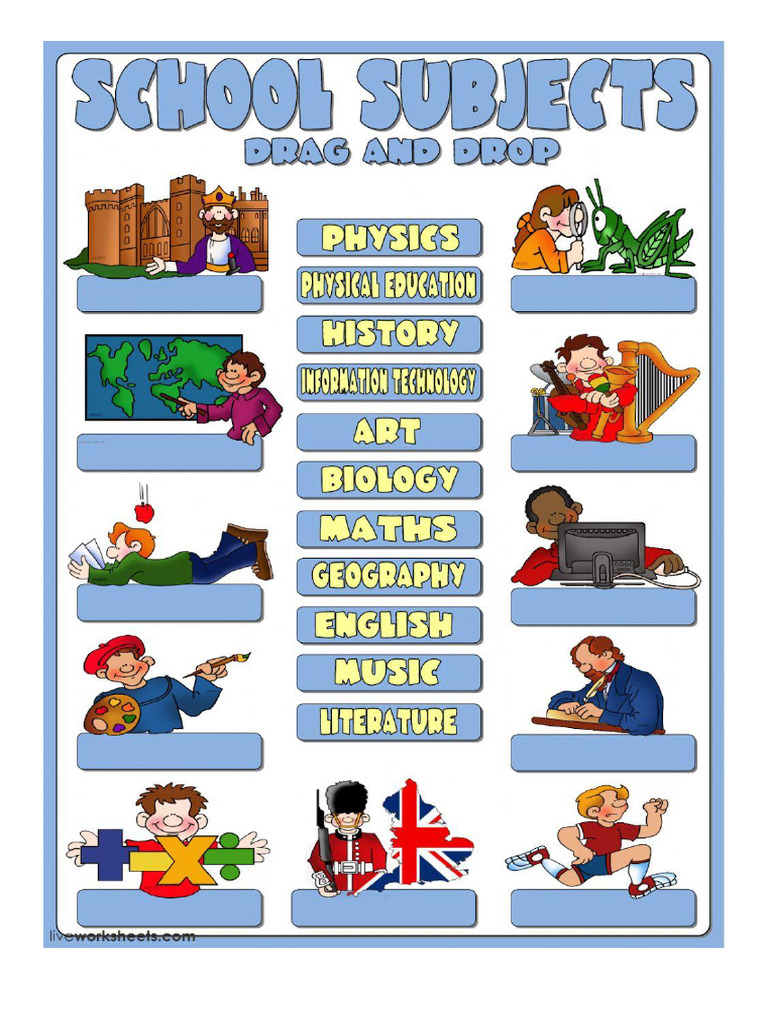 Word Compass Subjects | PDF